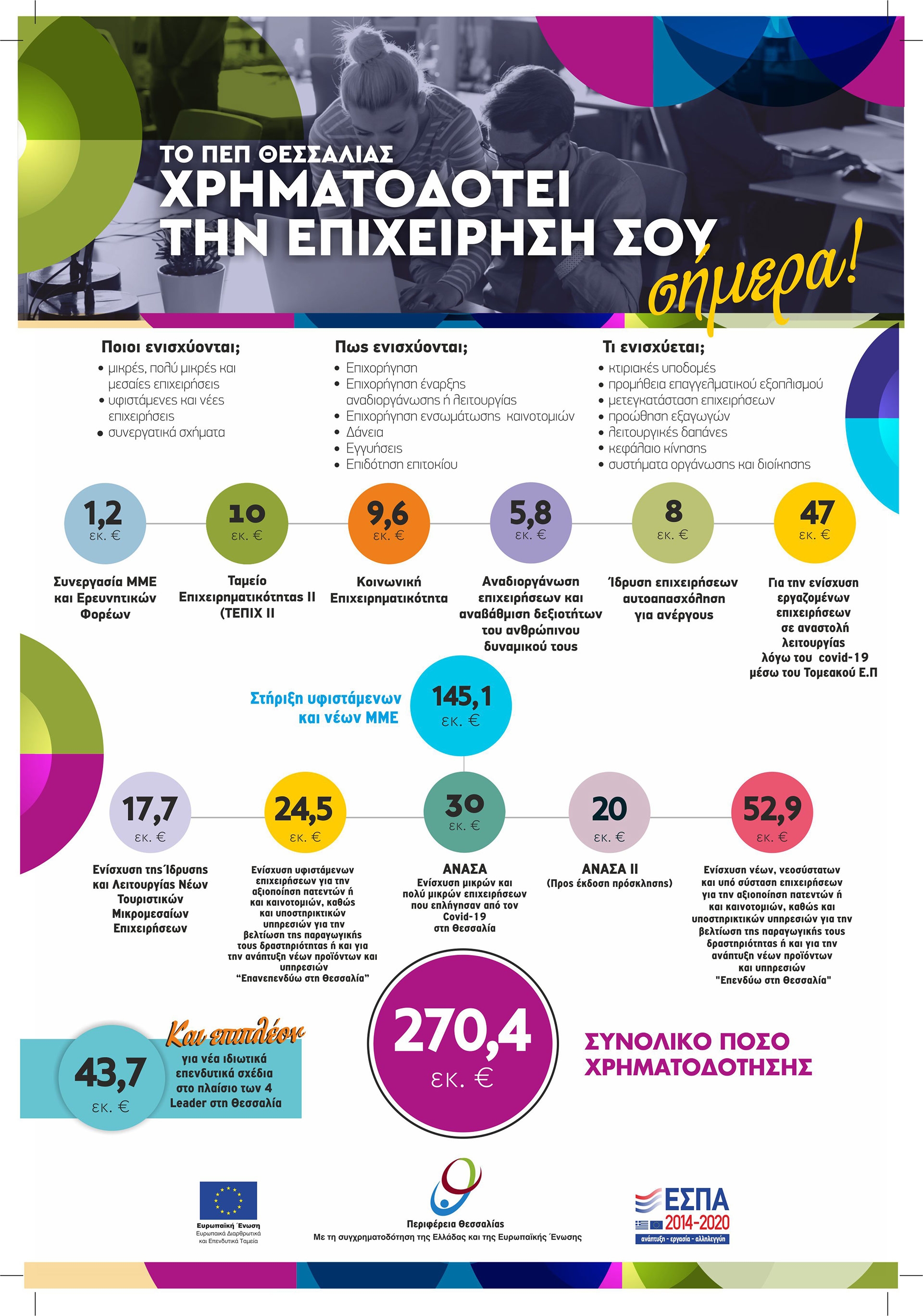 Αρχική Σελίδα | Karditsa Portal - Η ηλεκτρονική εφημερίδα της Καρδίτσας
